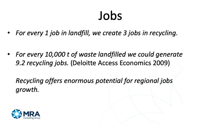 Growing regional jobs through recycling – MRA Consulting Group